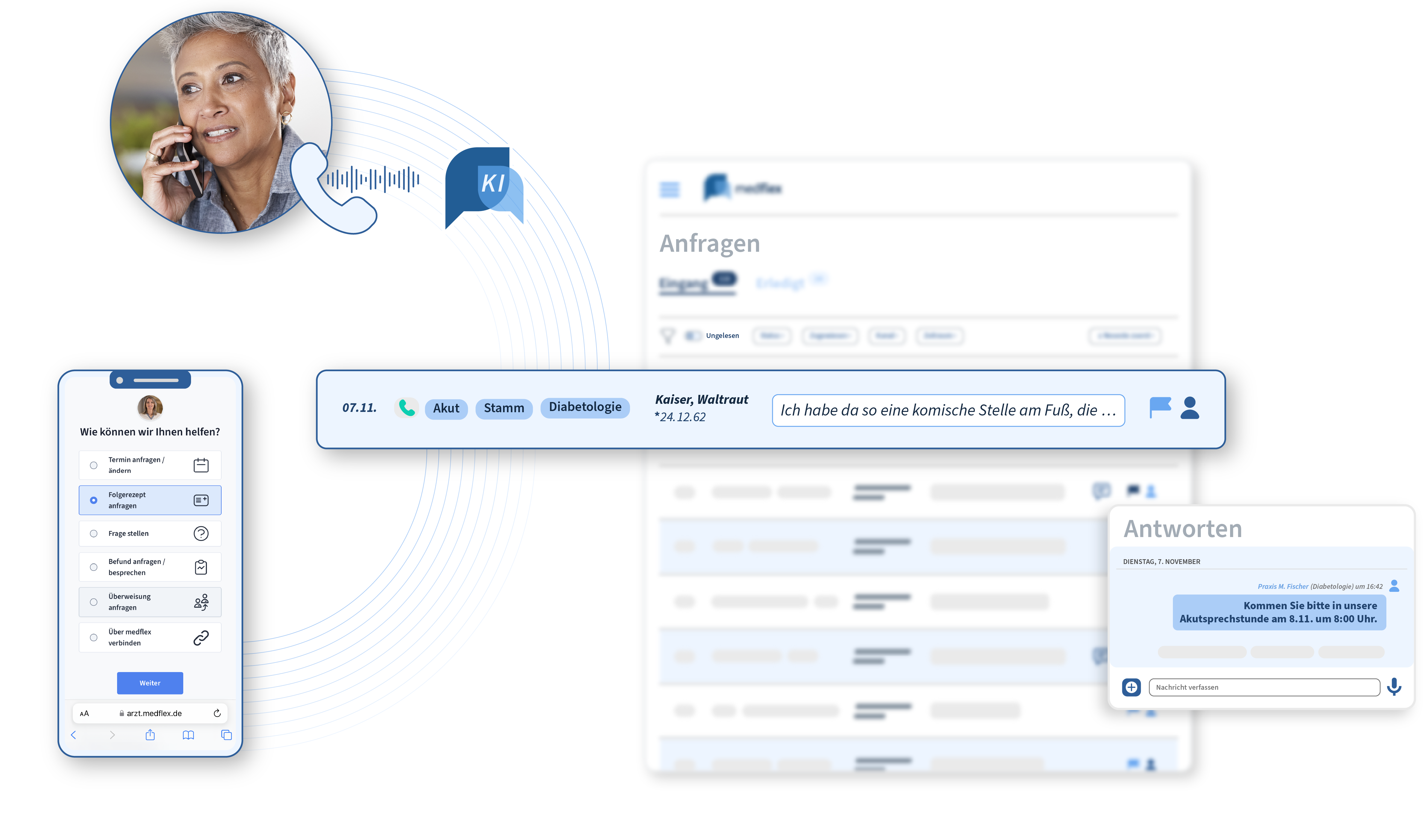 medflex - Patienten-Anfrage-Management für Praxen